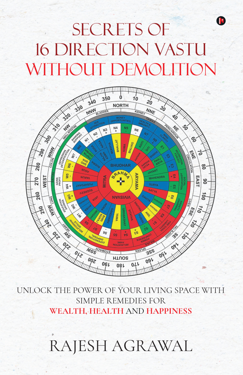 SECRETS OF 16 DIRECTION VASTU WITHOUT DEMOLITION